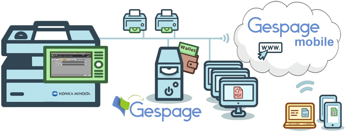 Gespage Software on the Konica Minolta eTerminal • Gespage